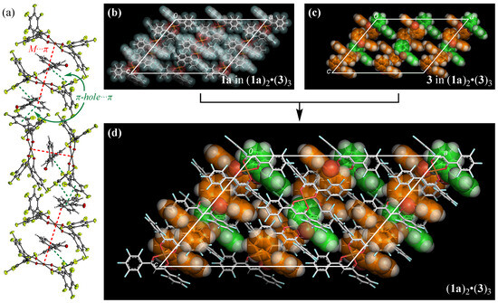 Co-Crystallization and Structural Studies of Benzophenone Recognized by ...