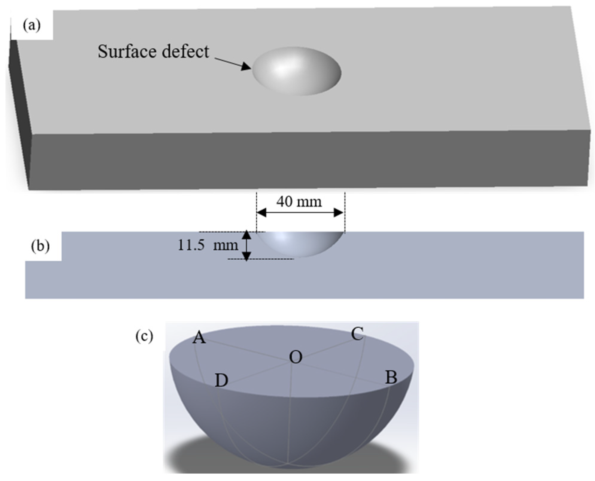 Effect of Cold Metal Transfer Welding Repair Parameters on the Forming ...