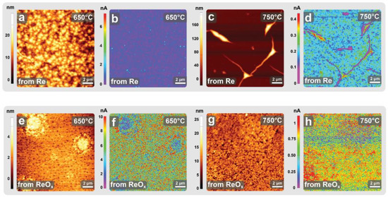 Synthesis and Investigation of ReSe2 Thin Films Obtained from Magnetron ...