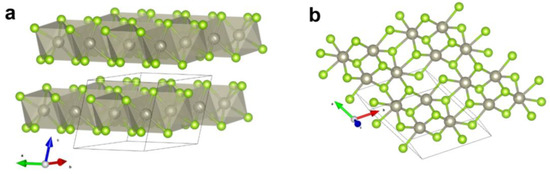 Crystals | Free Full-Text | Synthesis and Investigation of ReSe2 Thin ...