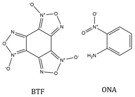 A Novel Insensitive Cocrystal Explosive Composed of BTF and the Non ...