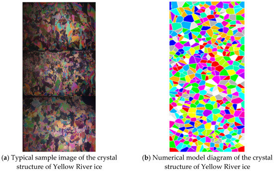 Simulation Analysis of Three-Point Bending Fracture Process of Yellow ...