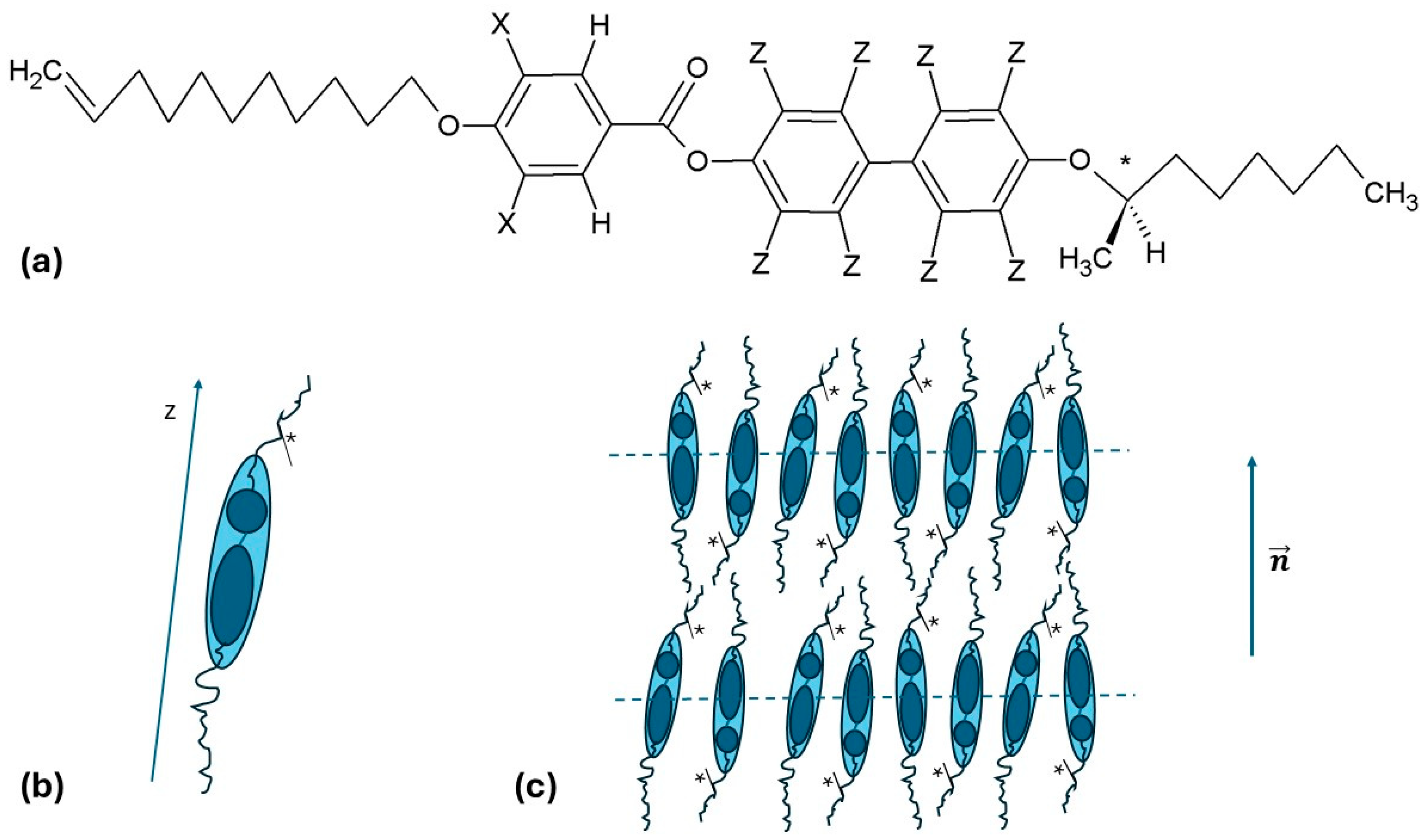 Supramolecular Arrangement and Conformational and Dynamic Properties of ...