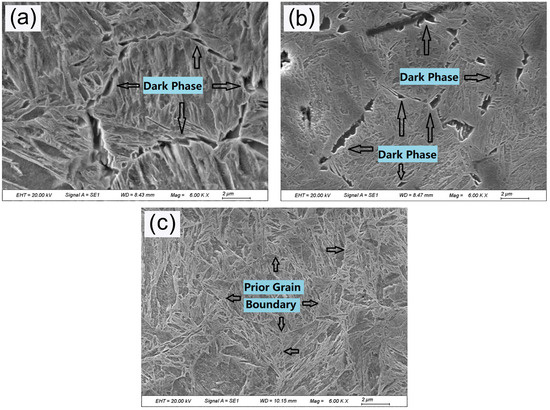 Effect of Initial Intergranular Ferrite Size on Induction Hardening ...