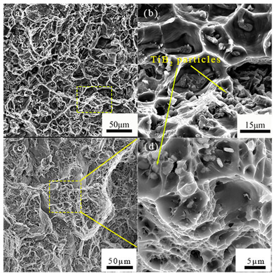 Microstructure Evolution and Mechanical Properties of TiB2/Al–Cu–Mn–Cd ...