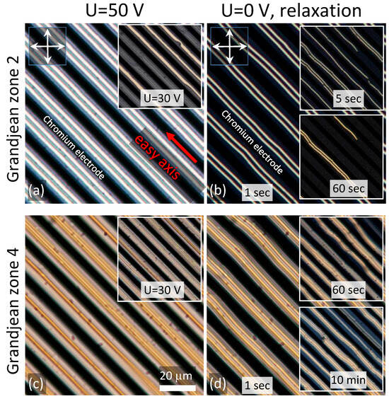 Local Orientation Transitions to a Lying Helix State in Negative ...