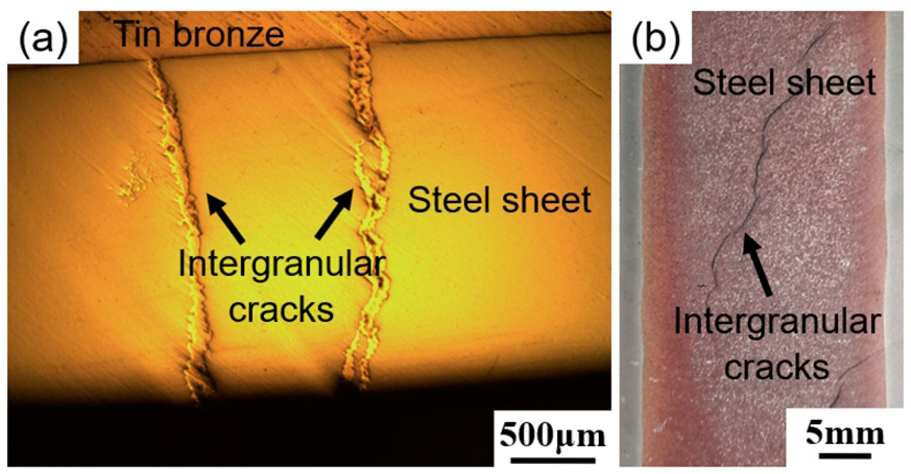 Effect of Heat Input on Tin Bronze-Induced Intergranular Cracks During ...