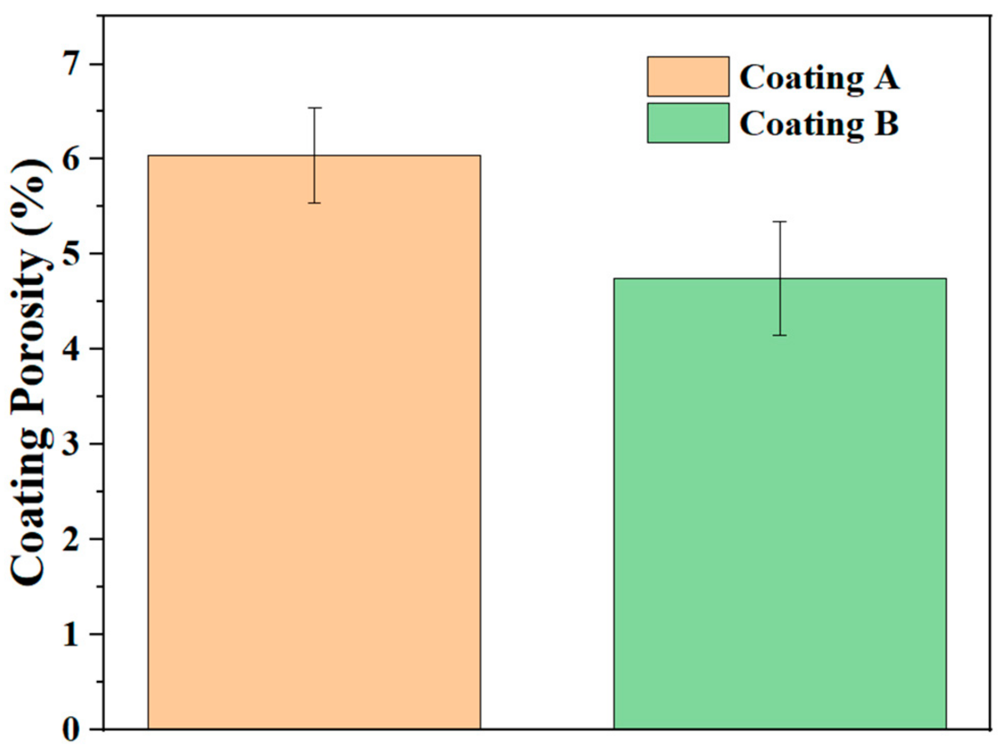 Preparation and Characterization of Al2O3/h-BN Composite Coatings by ...