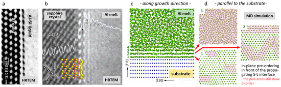 Considerations for Differences in Melt Growth Kinetics Between II–VI ...
