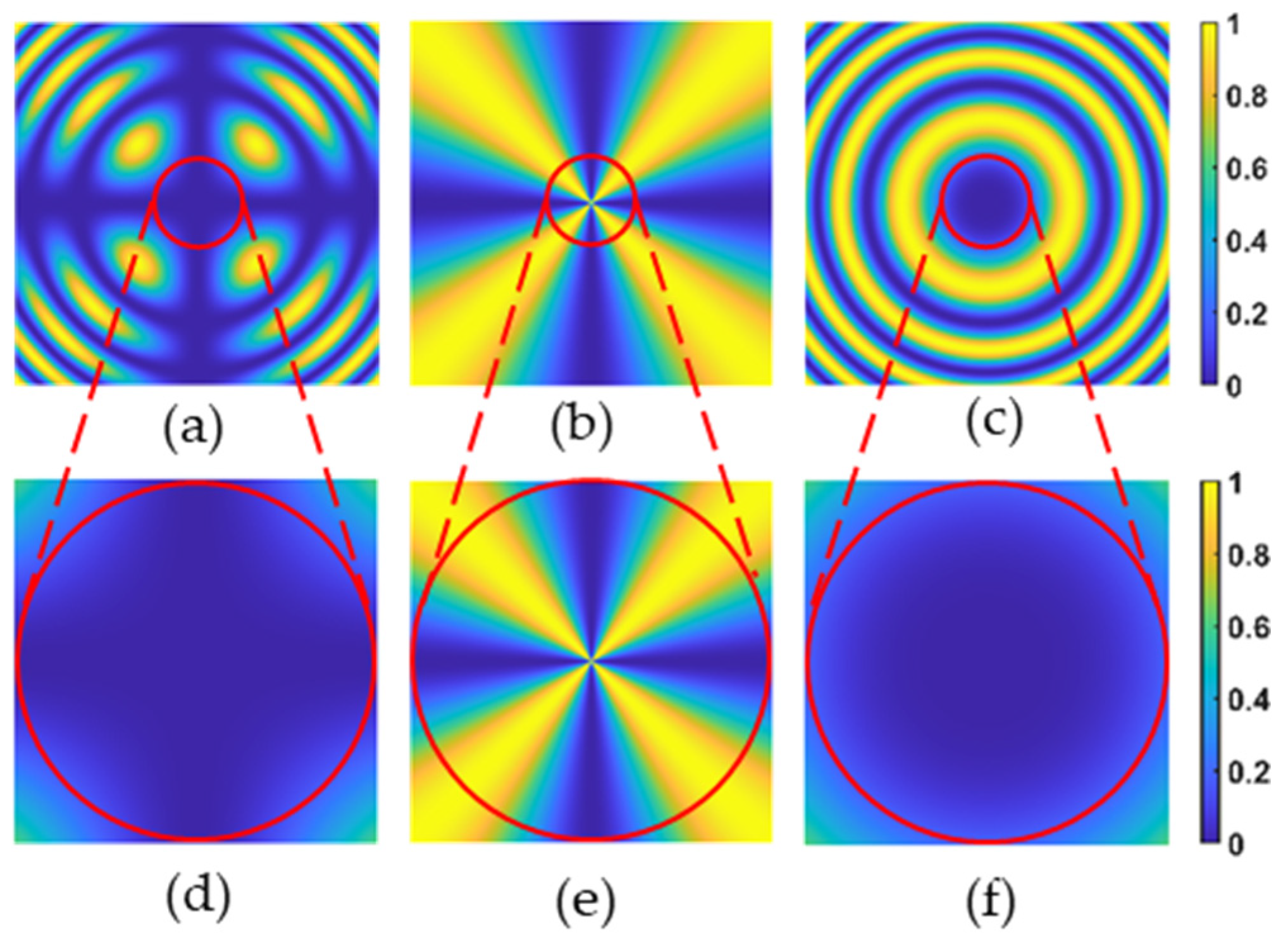 Research on the Modulation Characteristics of LiNbO3 Crystals Based on ...