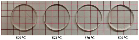 Mechanical Behavior of Ion-Exchanged Alkali Aluminosilicate Glass Ceramics