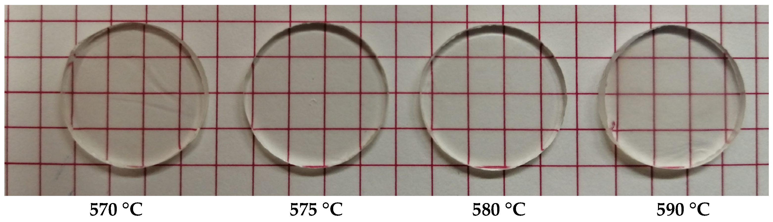Mechanical Behavior of Ion-Exchanged Alkali Aluminosilicate Glass Ceramics