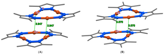 Noncovalent Interactions in Coordination Chemistry of Cyclic Trinuclear ...