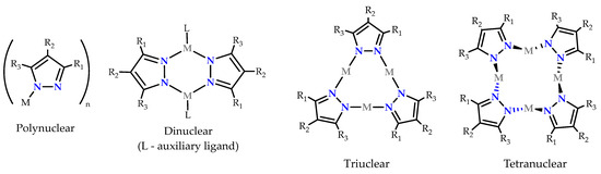 Noncovalent Interactions in Coordination Chemistry of Cyclic Trinuclear ...