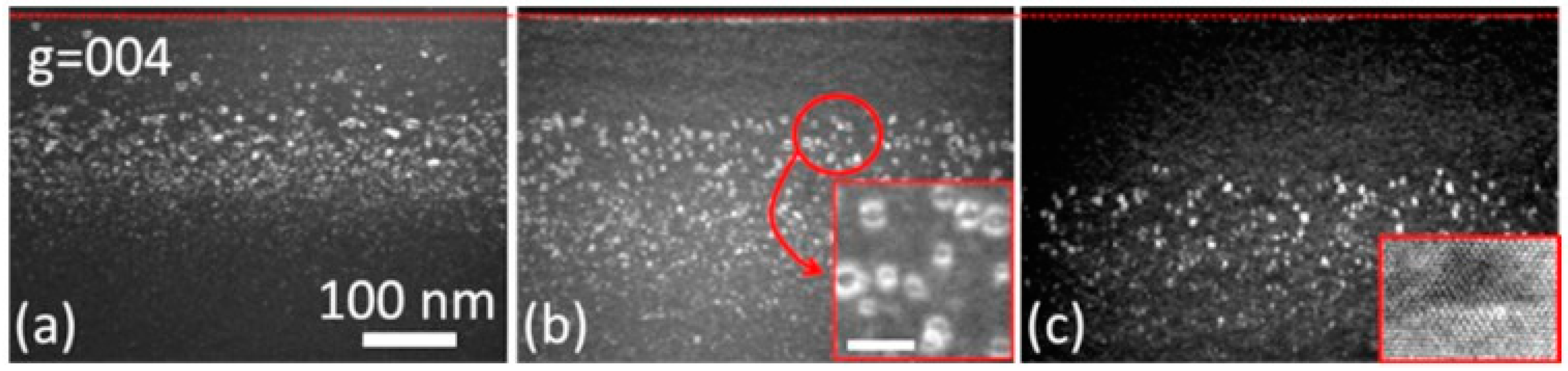 Recent Developments in Transmission Electron Microscopy for ...