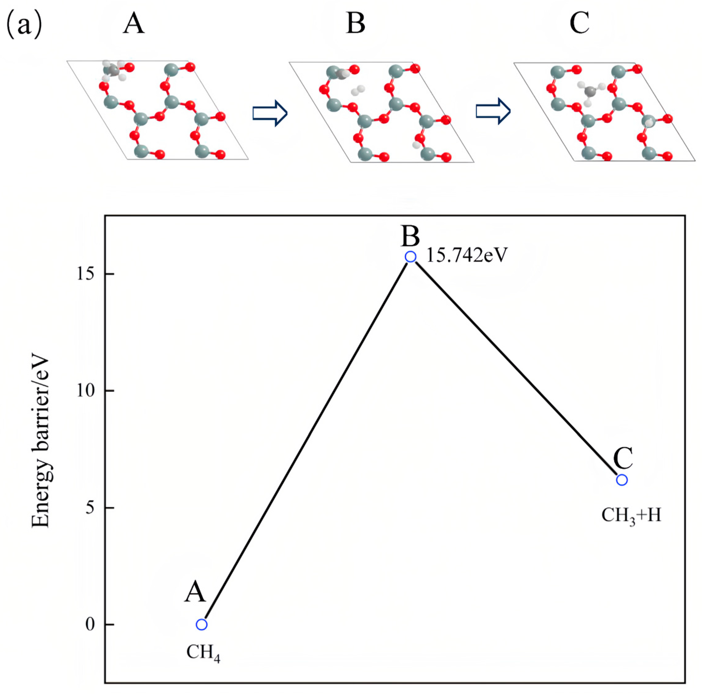 Adsorption and Decomposition Mechanisms of Vapor Growth Carbon Fiber on ...