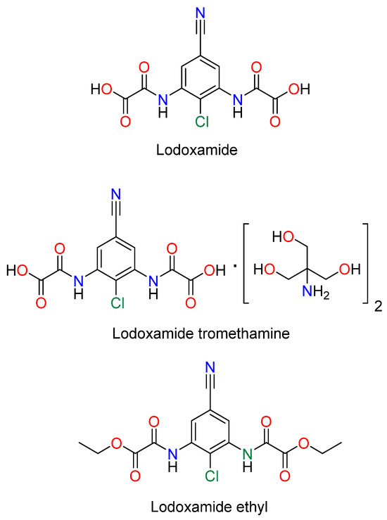 Molecular Structure and GPR35 Receptor Docking of 1,3-Phenylene Bis ...