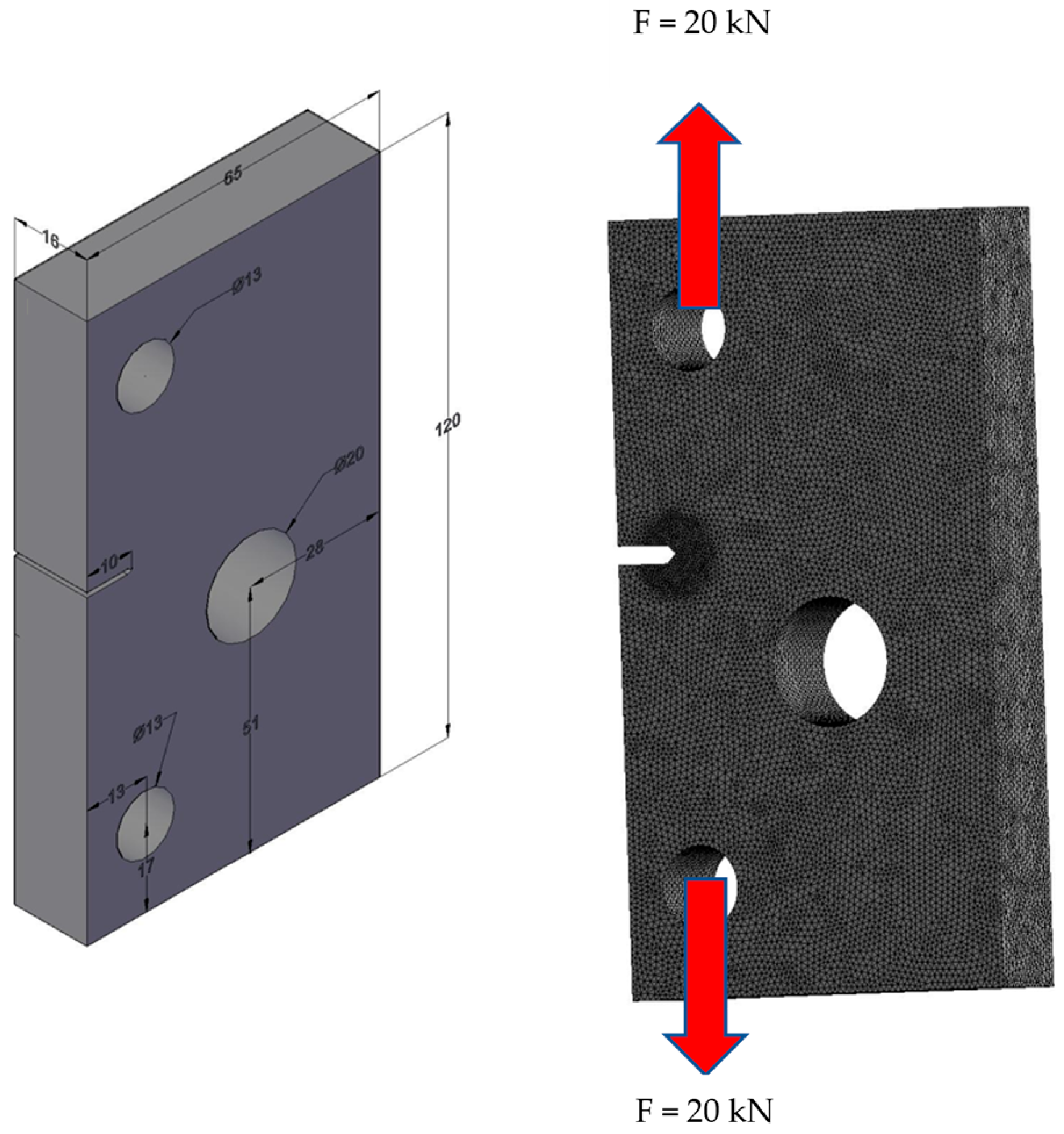 Enhancing Fatigue Life Prediction Accuracy: A Parametric Study of ...
