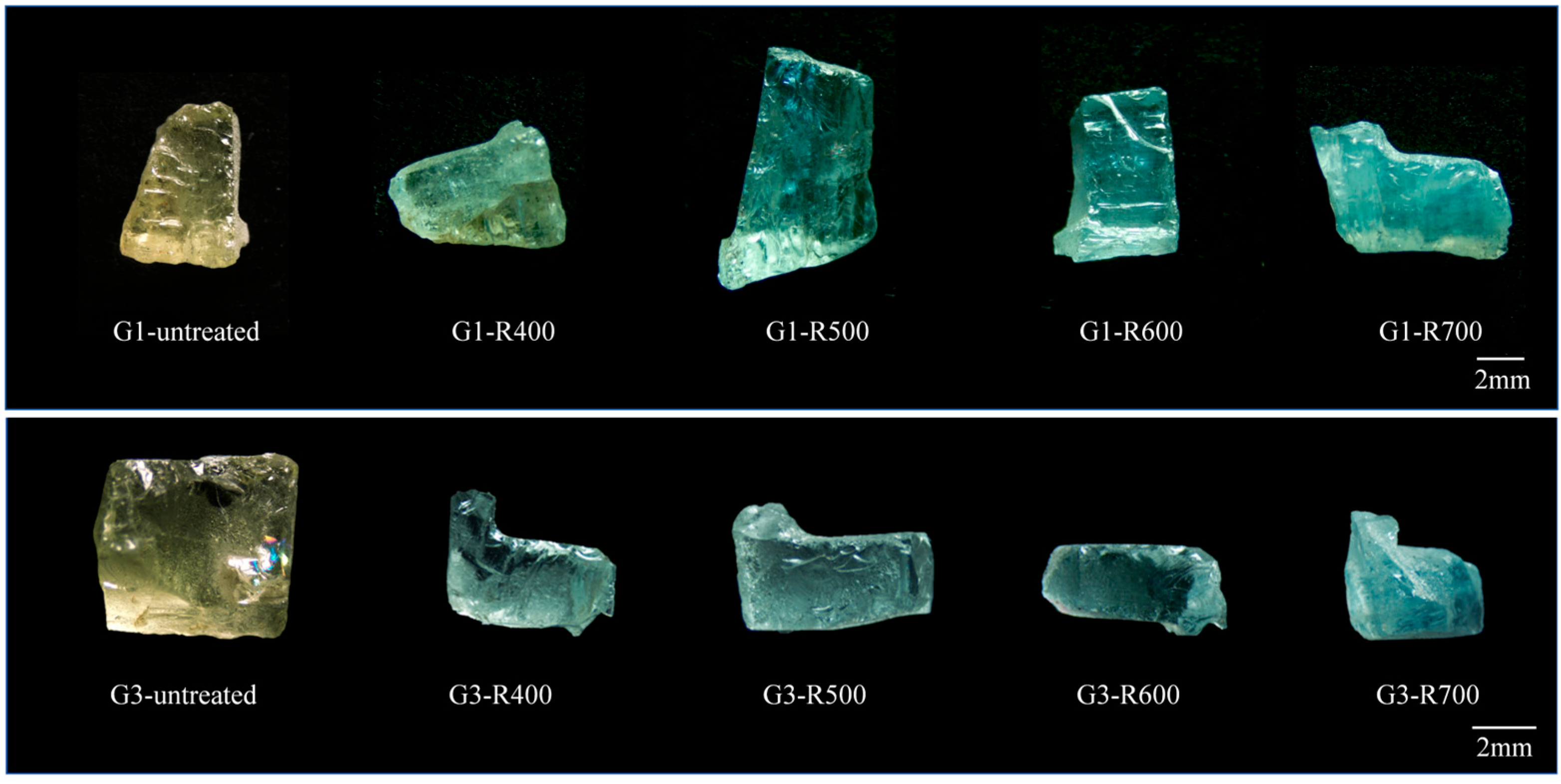 The Effect of Heat Treatment on Yellow-Green Beryl Color and Its ...