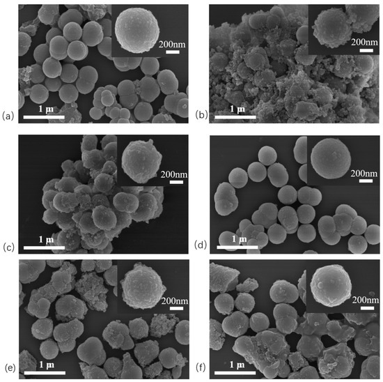 Preparation of Temperature-Responsive Janus Nanosheets and Their ...