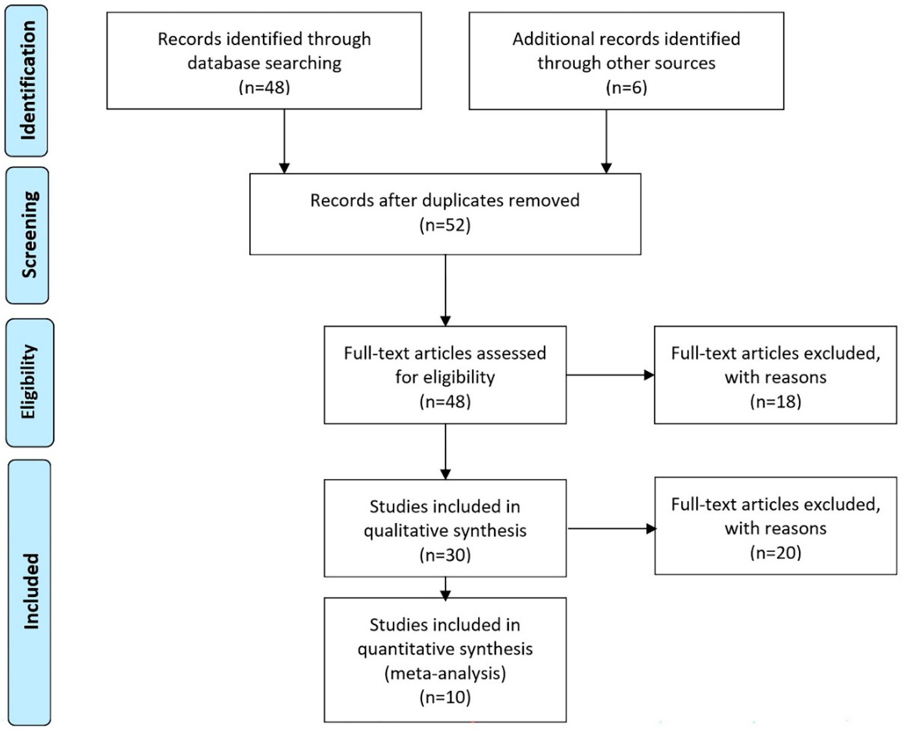 Update on Adjustable Trans-Obturator Male System (ATOMS) for Male ...