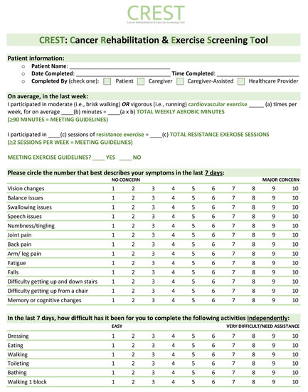 Feasibility and Implementation of an Oncology Rehabilitation Triage ...