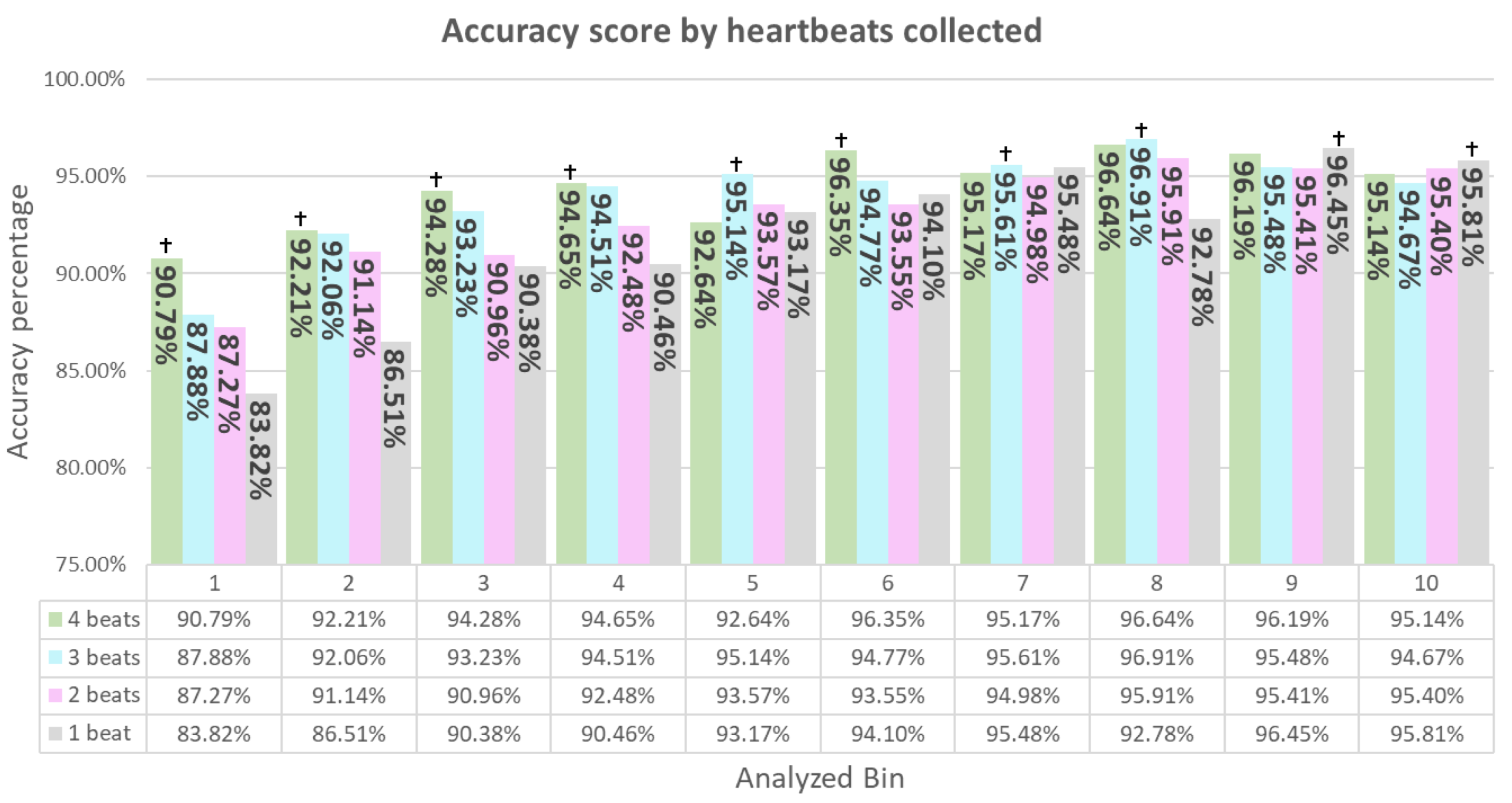 A Fast Deep Learning Ecg Sex Identifier Based On Wavelet Rgb Image