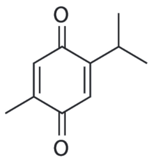 Black Cumin Seed (Nigella sativa) in Inflammatory Disorders ...