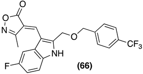 Biological Profile of Synthetic and Natural Indole Derivatives: Paving ...