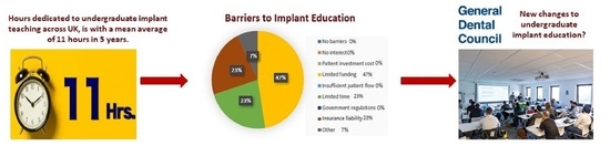 Dentistry Journal | An Open Access Journal from MDPI
