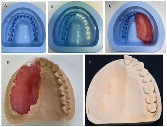 Development and Comparison of Conventional and 3D-Printed Laboratory ...