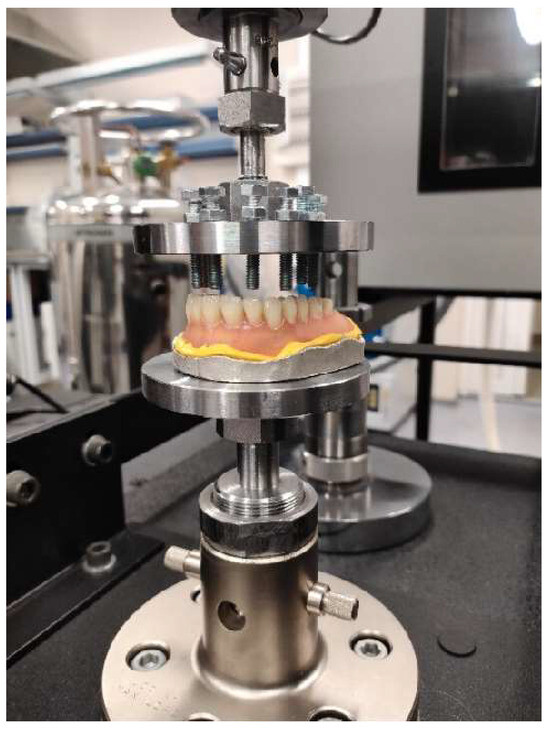 Dentistry Journal | Free Full-Text | Ranking Technologies of Additive ...