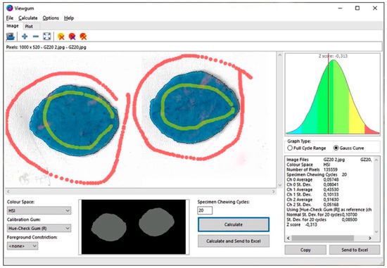 Dentistry Journal | Free Full-Text | Chewing Function with Efficiency ...