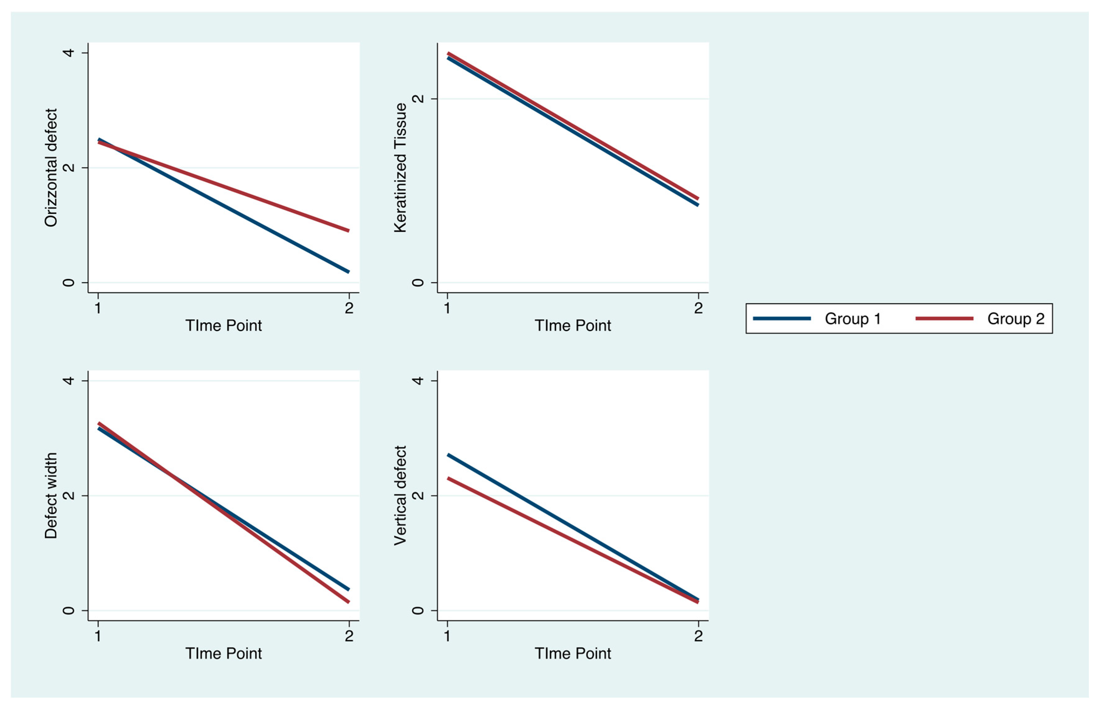 A Comparison of Guided Bone Regeneration vs. the Shell Technique Using ...