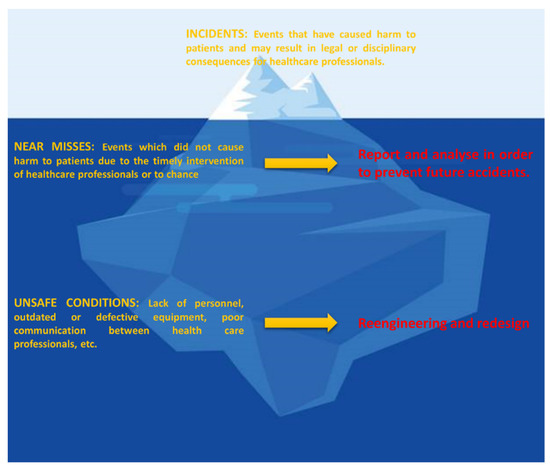 A Clinico-Pathological Multidisciplinary Team Increases the Efficacy of ...