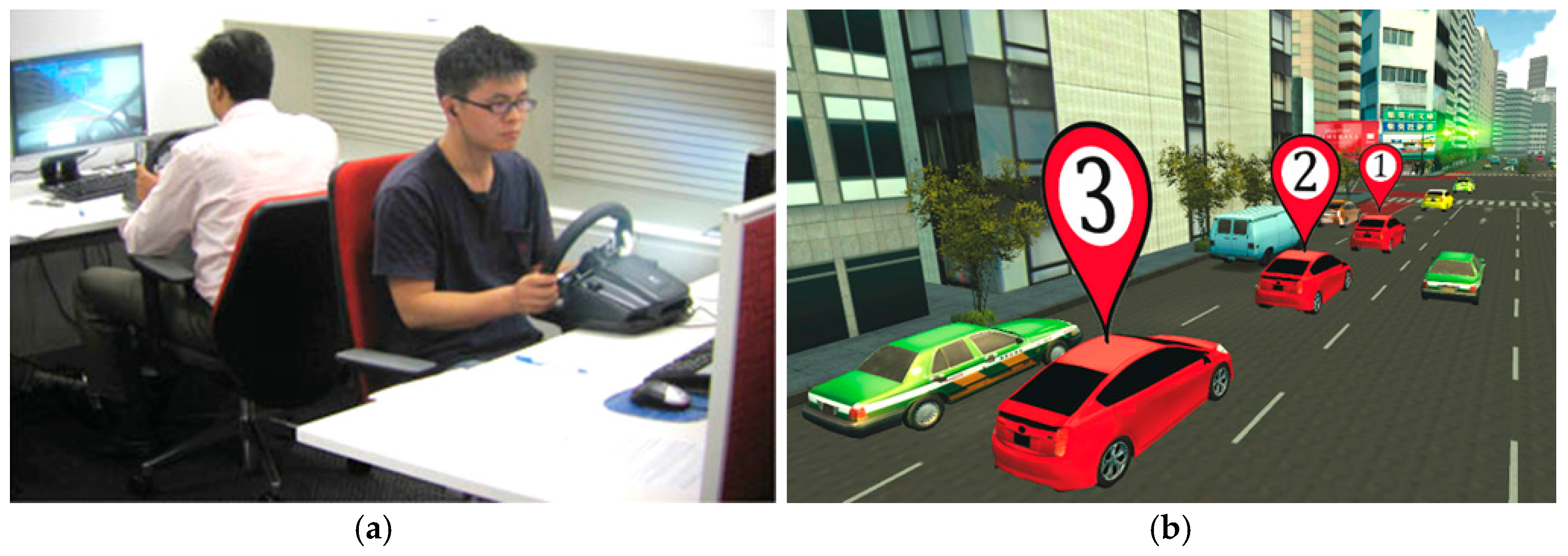 Networked Driving Simulation: Applications, State of the Art, and ...