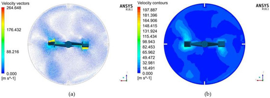 A Study of the Mixing Performance of Different Impeller Designs in ...