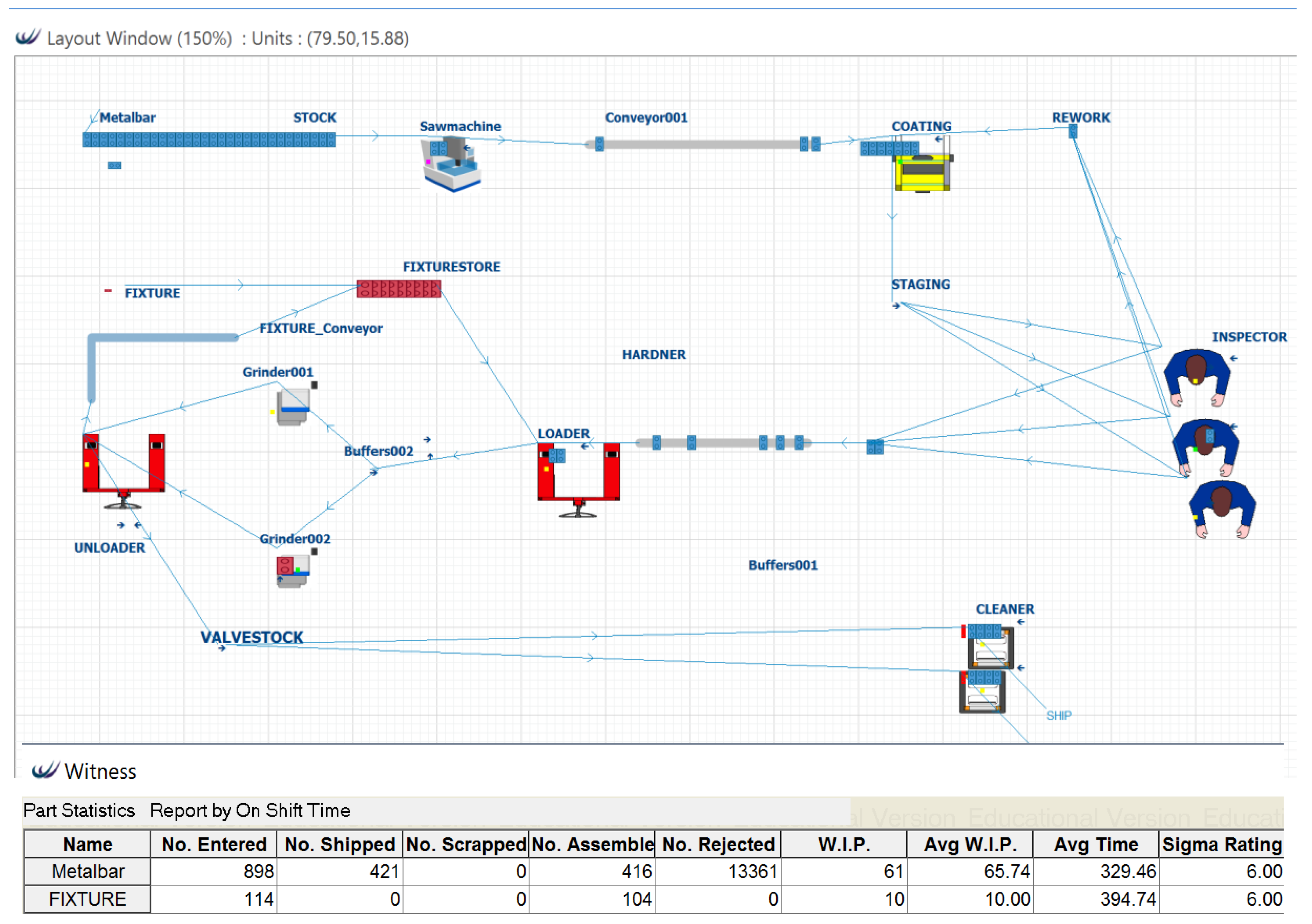 Data-Driven Process Reengineering and Optimization Using a Simulation and Verification Technique