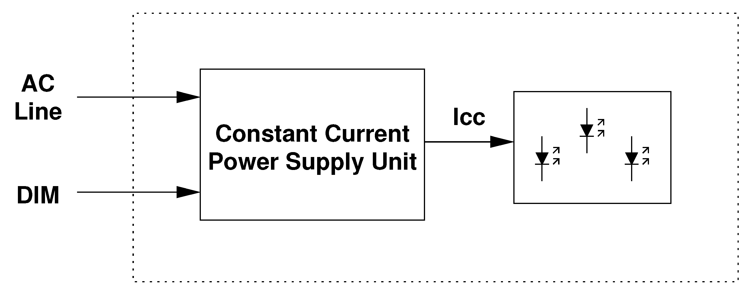 Integrated Light Sensing and Communication for LED Lighting