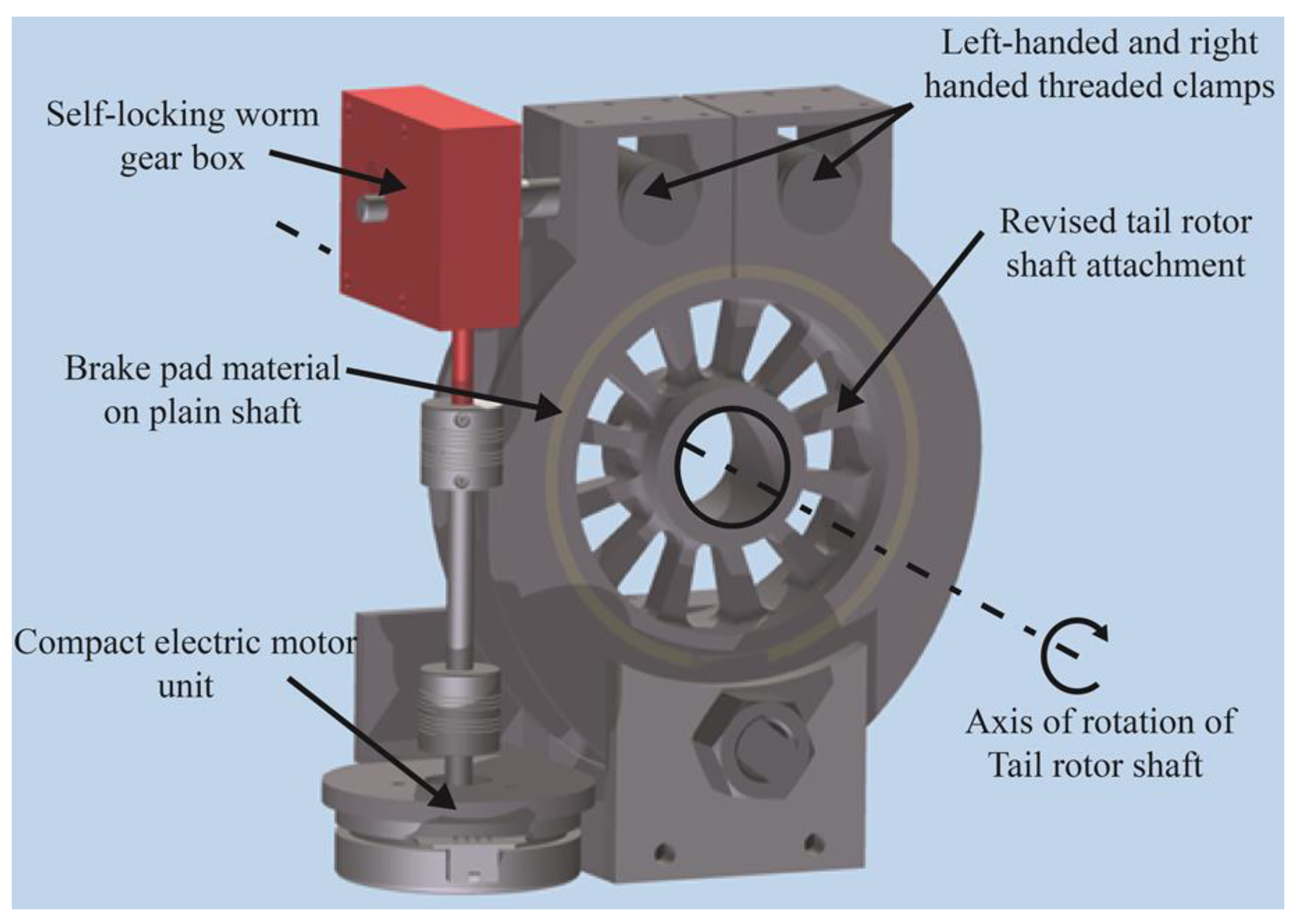 Design and Physical Prototyping of a Novel Braking System for a ...