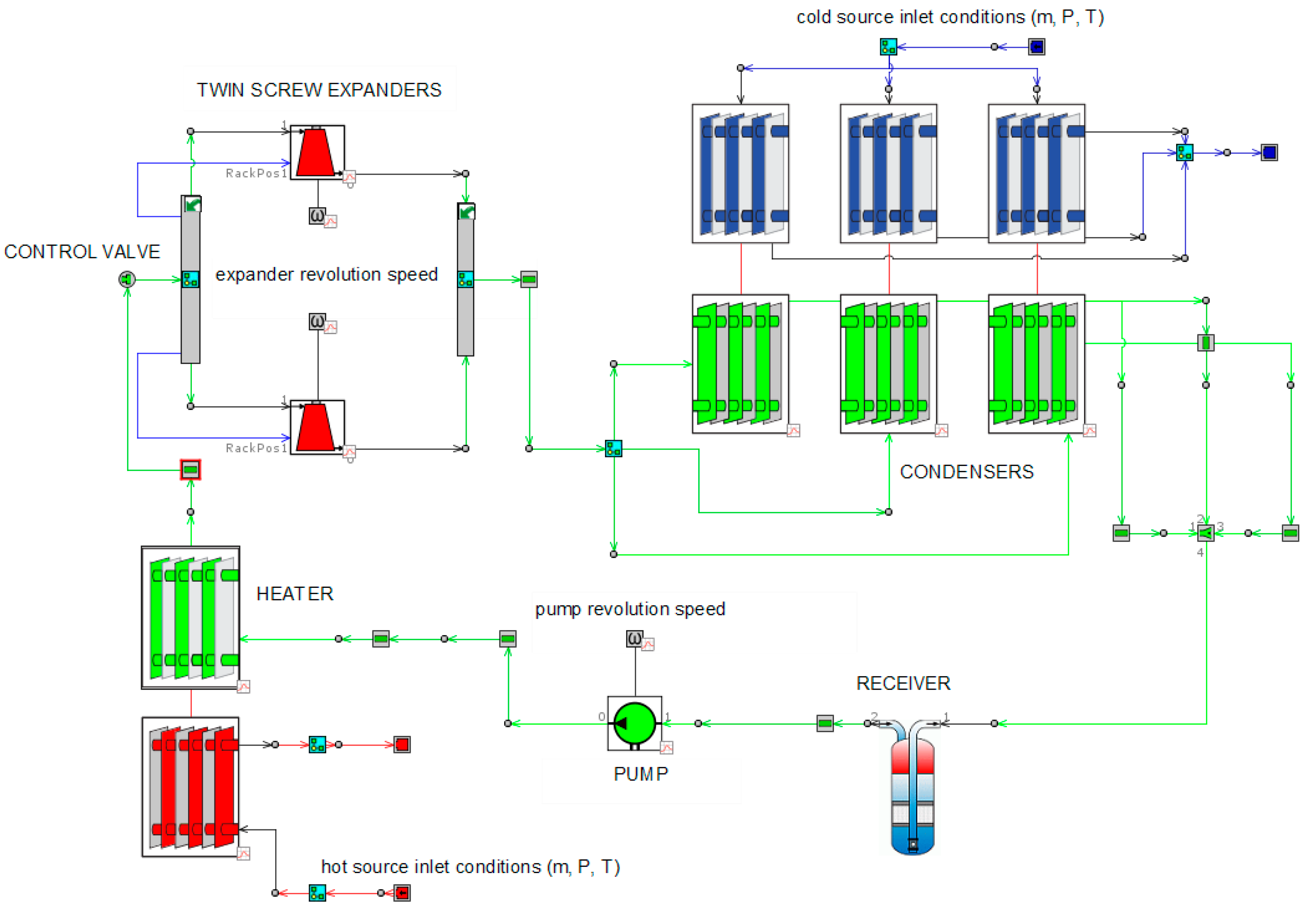 Designs | Free Full-Text | One-Dimensional Modelling of a Trilateral ...