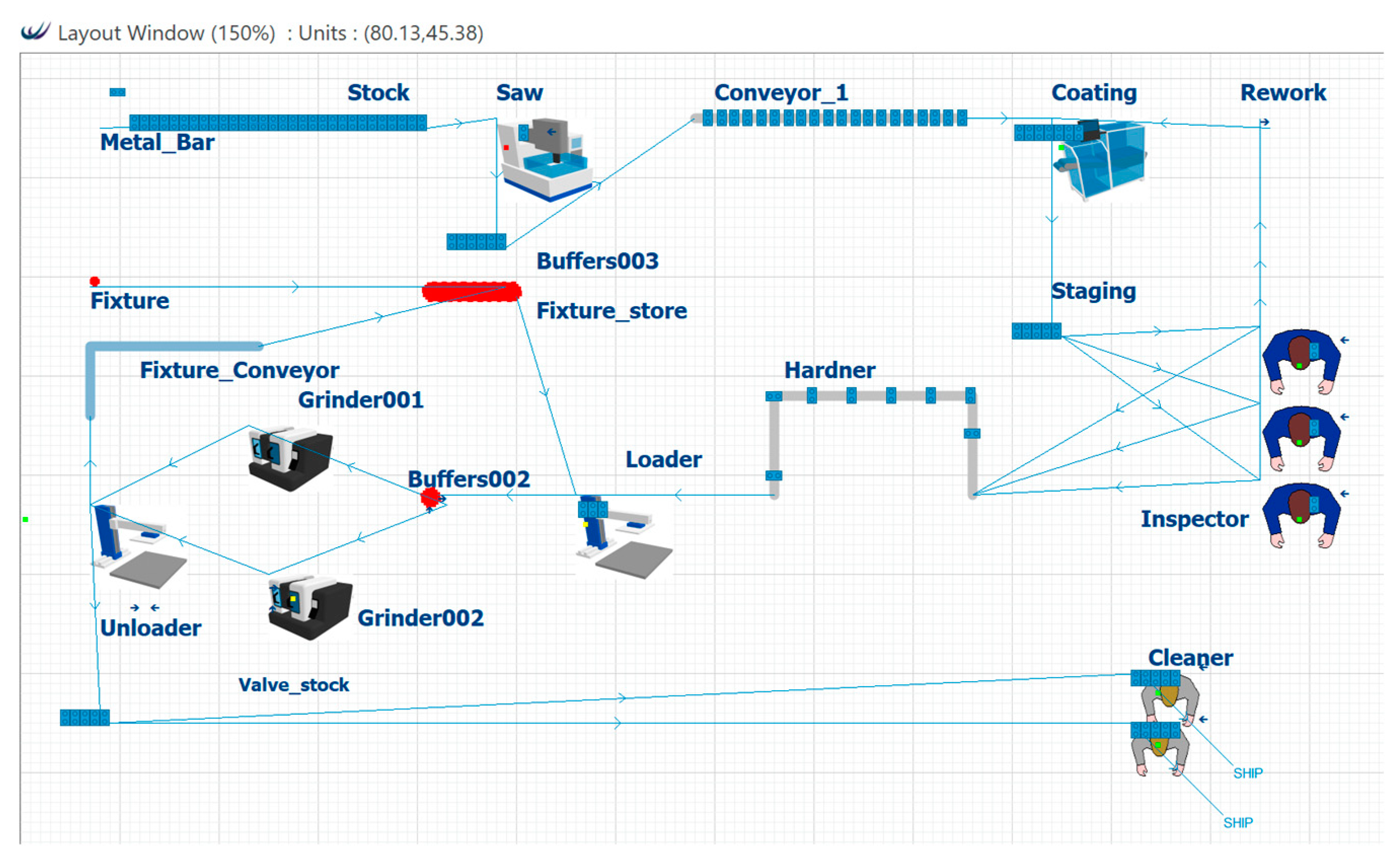 Integration of Data-Driven Process Re-Engineering and Process Interdependence for Manufacturing ...