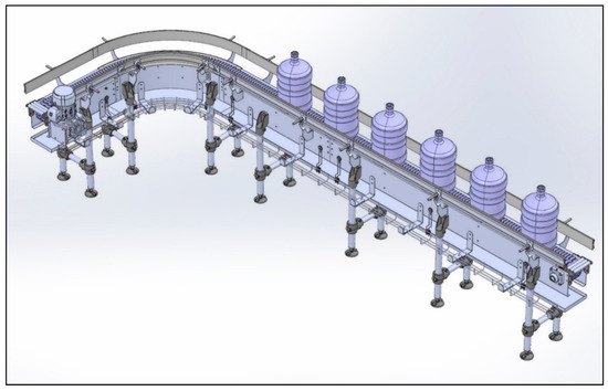 Redesign of an In-Market Conveyor System for Manufacturing Cost ...