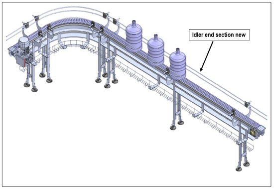 Designs | Free Full-Text | Redesign of an In-Market Conveyor System for ...