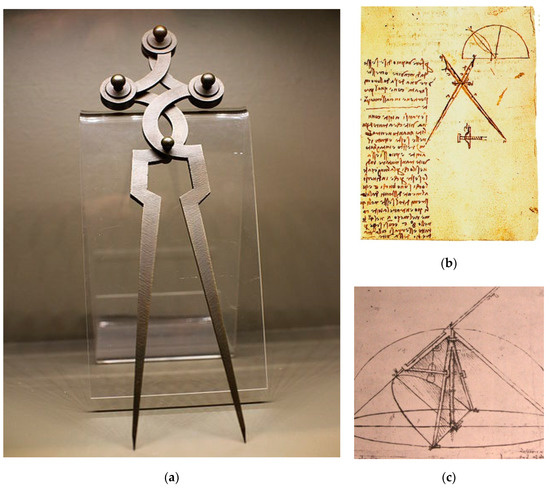 Leonardo da Vinci’s Contributions from a Design Perspective