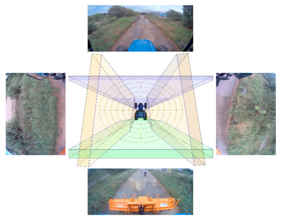 Multi-Camera-Based Person Recognition System for Autonomous Tractors