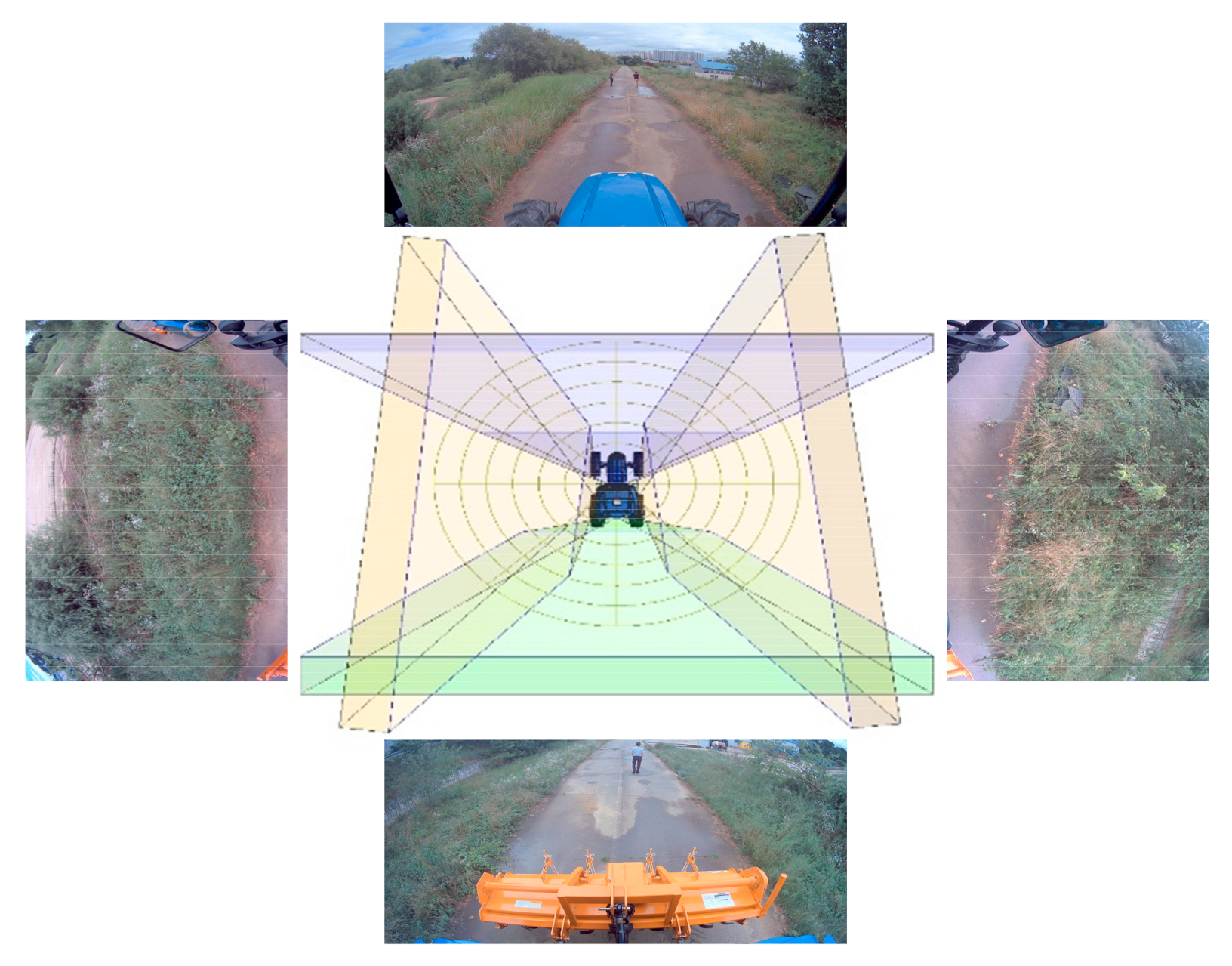 Multi-Camera-Based Person Recognition System for Autonomous Tractors