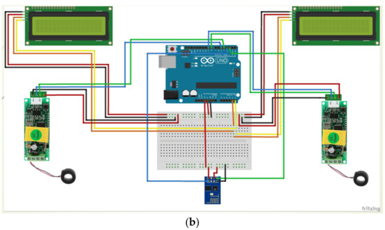 Cost-Effective Design of IoT-Based Smart Household Distribution System