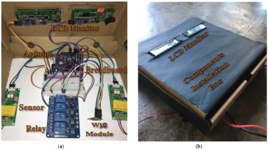 Cost-Effective Design of IoT-Based Smart Household Distribution System
