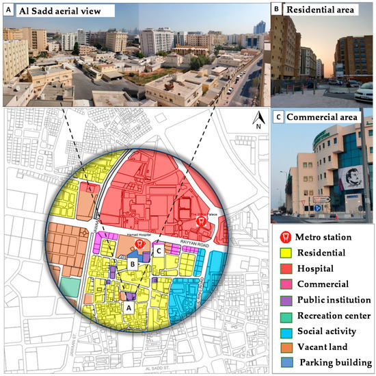Transit-Oriented Development in Doha: The Case of the Al Sadd ...